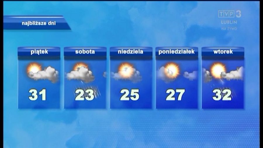 30 czerwca 2022