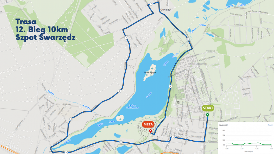 Biegi w szczytnym celu. Oto nowa trasa [MAPA]